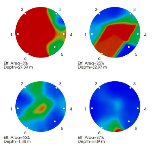 Right Six Consulting Inc. - Crosshole Sonic Logging | CSL